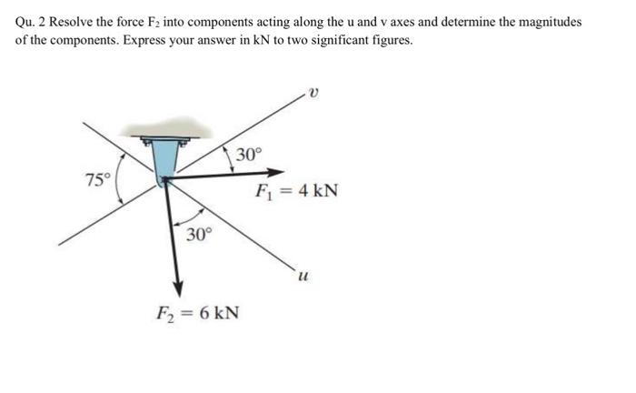 Solved Qu. 2 Resolve the force F2 into components acting | Chegg.com