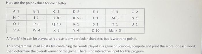 Here is a sample input file ↓, containing only ten | Chegg.com