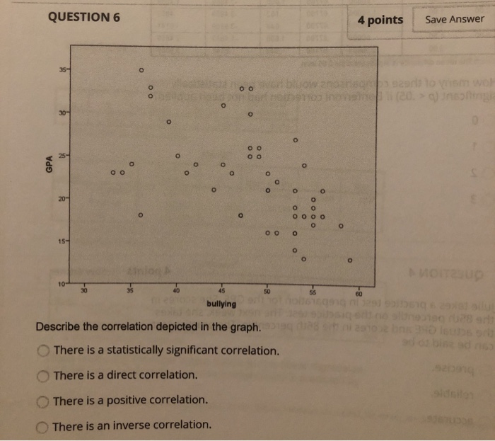 Solved Question 3 4 Points Multiple Comparisons Dependent 3369