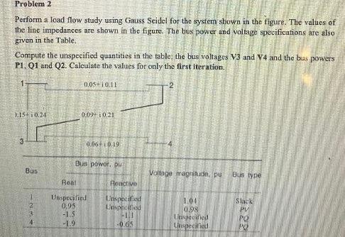 Solved Problem 2 Perform a load flow study using Gauss | Chegg.com