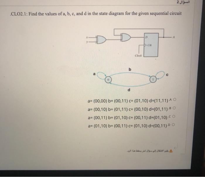 Solved السؤال 2 .CLO2.1: Find the values of a, b, c, and d | Chegg.com