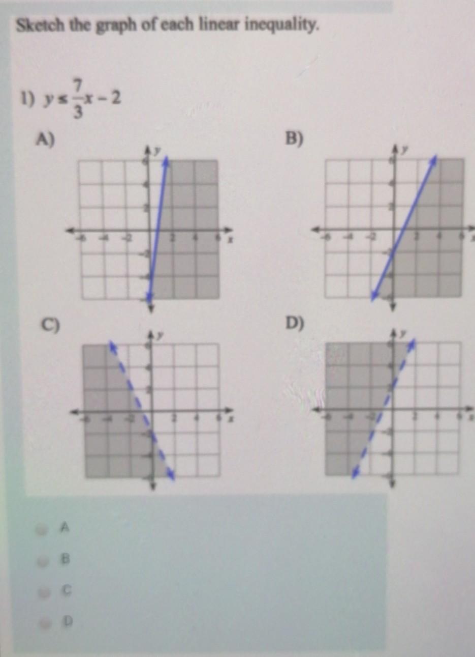 Solved Sketch the graph of each linear inequality. 1) A) B) | Chegg.com
