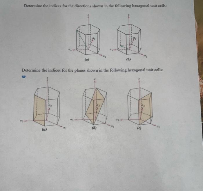 Solved Determine the indices for the directions shown in the | Chegg.com