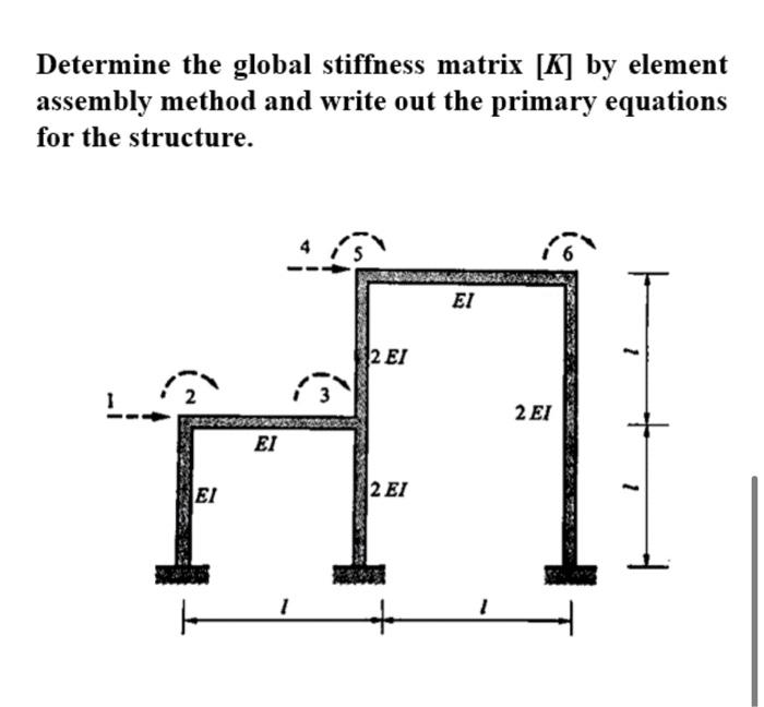 Solved Determine the global stiffness matrix [K] by element | Chegg.com