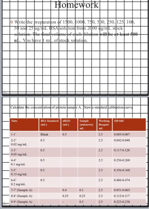 Hello, I need a help solving these biochemistry | Chegg.com