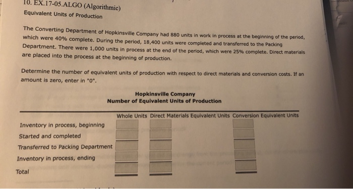 Solved 16. EX.17-05.ALGO (Algorithmic) Equivalent Units of | Chegg.com