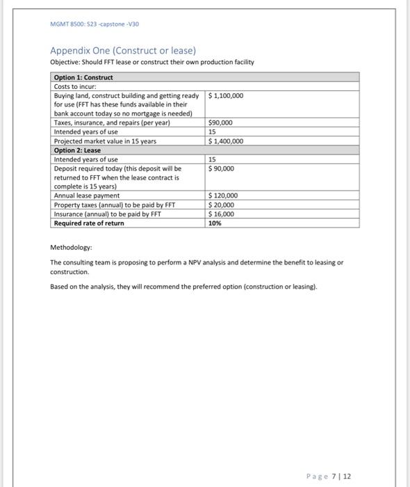 Solved Appendix One (Construct or lease) Objective: Should | Chegg.com