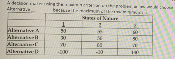 Solved A decision maker using the maximin criterion on the | Chegg.com
