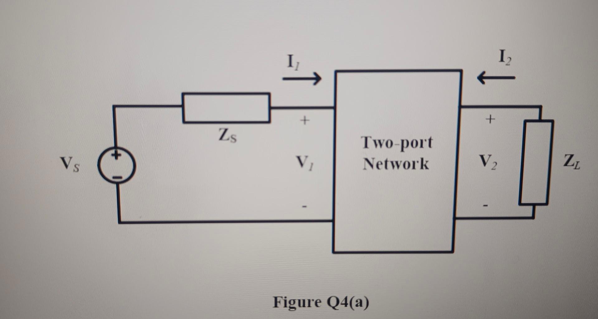 Solved (a) For the two-port network shown in Figure Q4(a), | Chegg.com