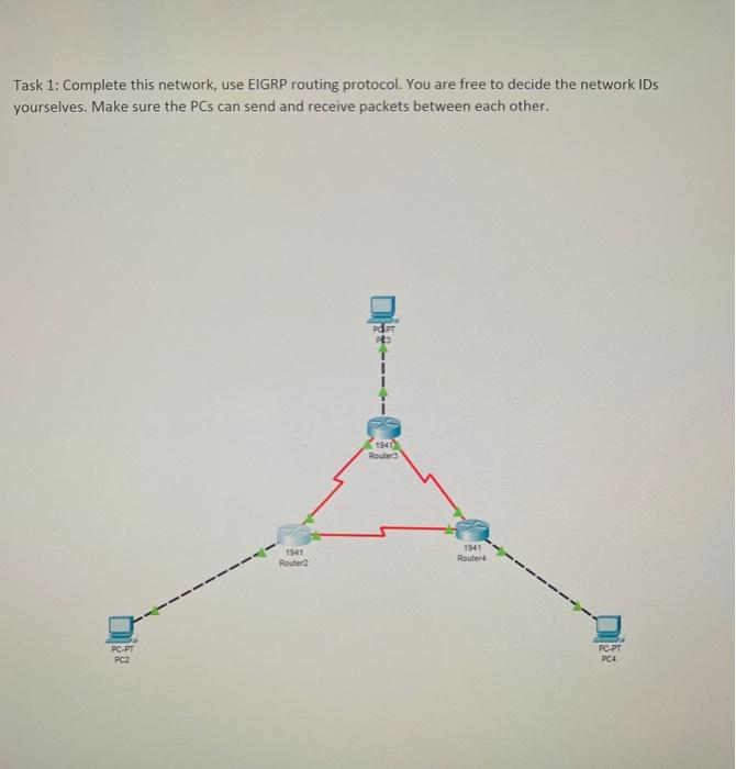 Solved Task 1: Complete this network, use EIGRP routing | Chegg.com
