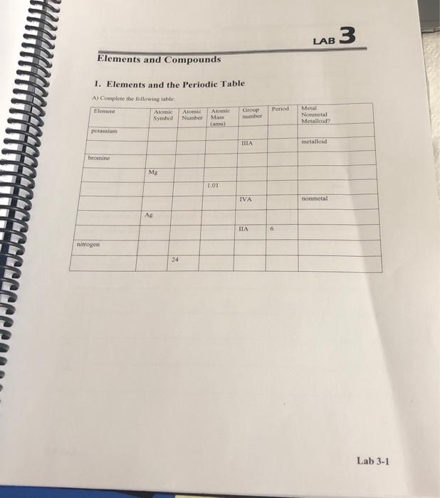 Solved AB 3 LAB Elements and Compounds 1. Elements and the | Chegg.com