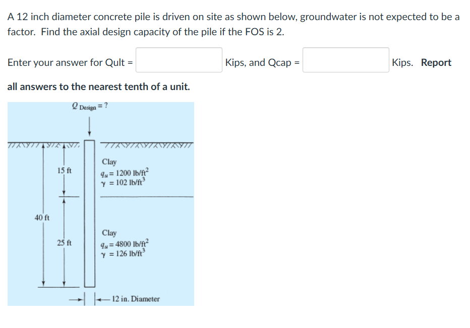 Solved A 12 ﻿inch diameter concrete pile is driven on site | Chegg.com