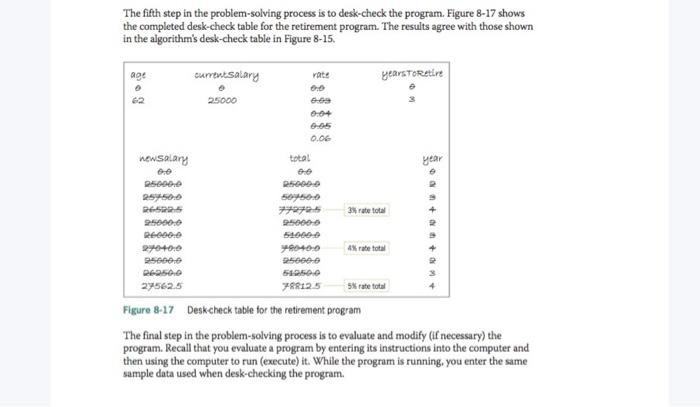Solved The fifth step in the problem-solving process is to | Chegg.com