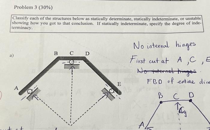 Solved Classify each of the structures below as statically | Chegg.com