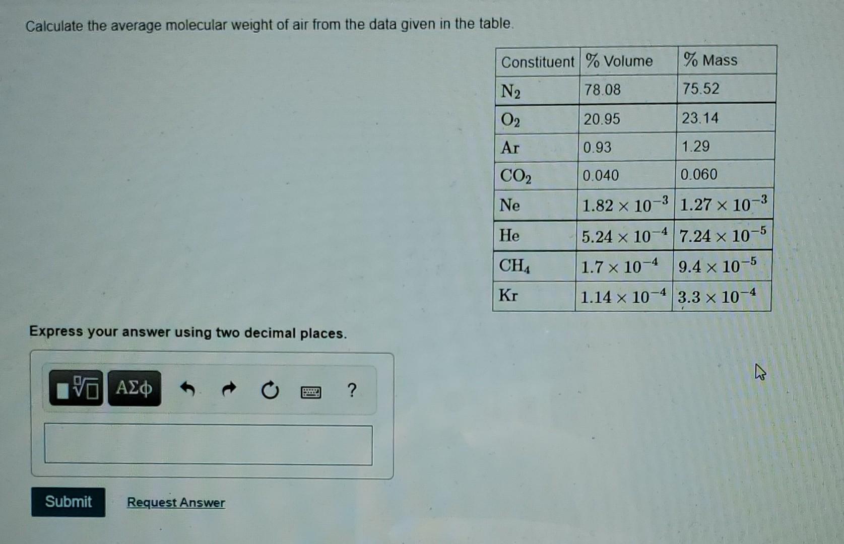 Solved Calculate the average molecular weight of air from | Chegg.com
