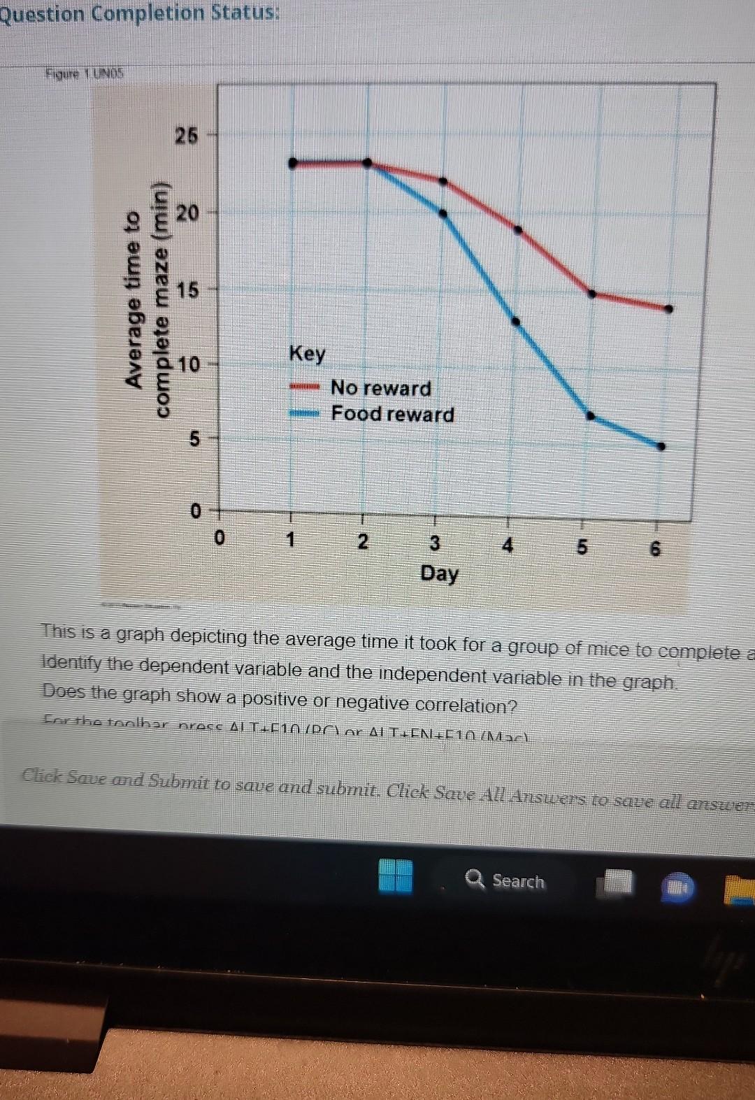 Question Completion Status: This is a graph depicting | Chegg.com