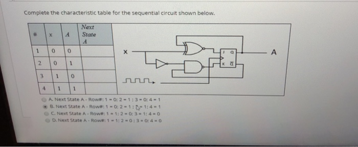 Solved Complete the characteristic table for the sequential | Chegg.com