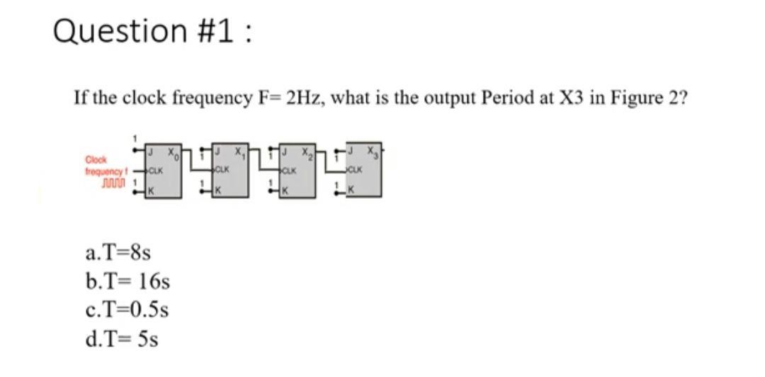 Solved Question #1: If the clock frequency F= 2Hz, what is | Chegg.com