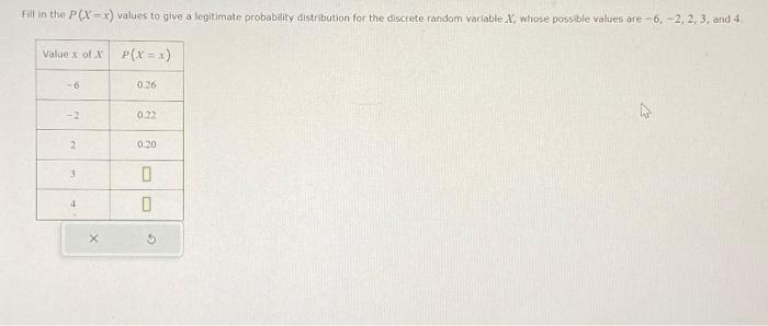 Solved Fill in the P(X=x) values to give a legitimate | Chegg.com