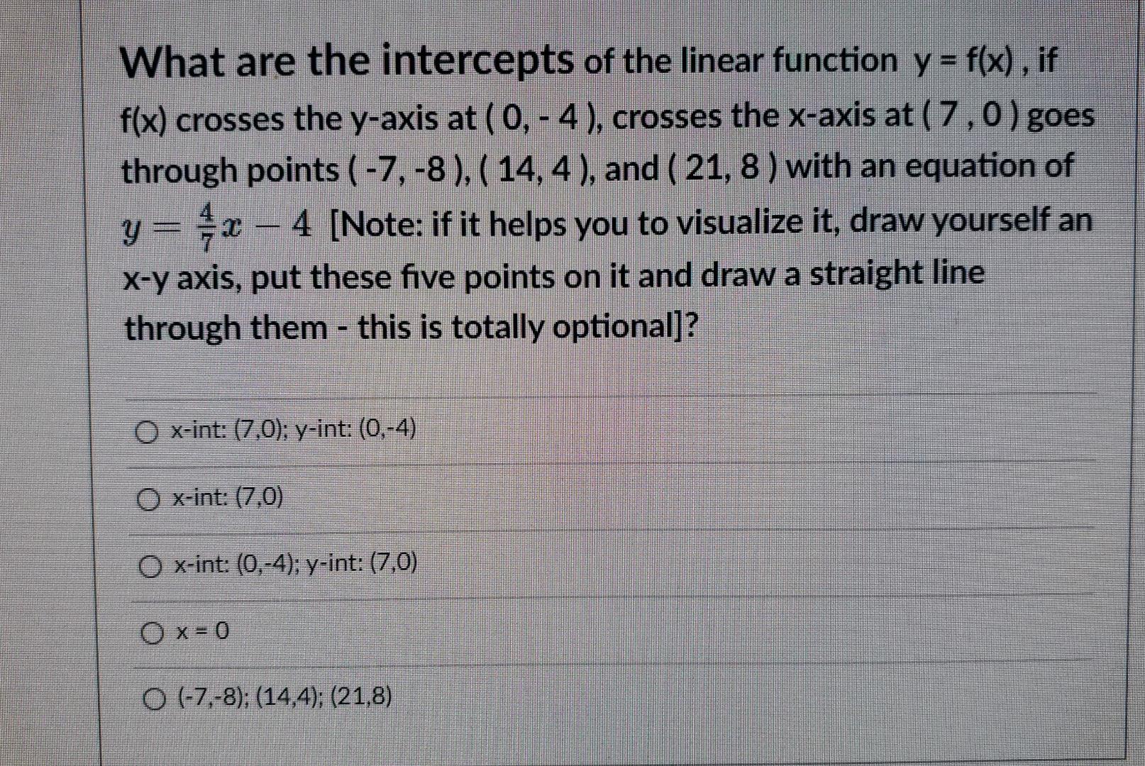 Solved What are the intercepts of the linear function y = | Chegg.com