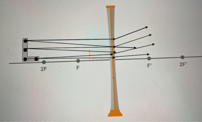 Solved 1.Is the image of the letter L upright or inverted?2. | Chegg.com