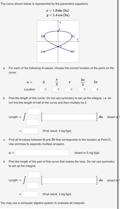 Solved The curve shown below is represented by the | Chegg.com