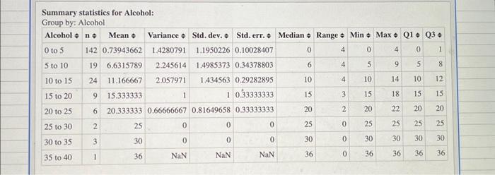 Solved Frequency Prompt Respond to each of the following | Chegg.com