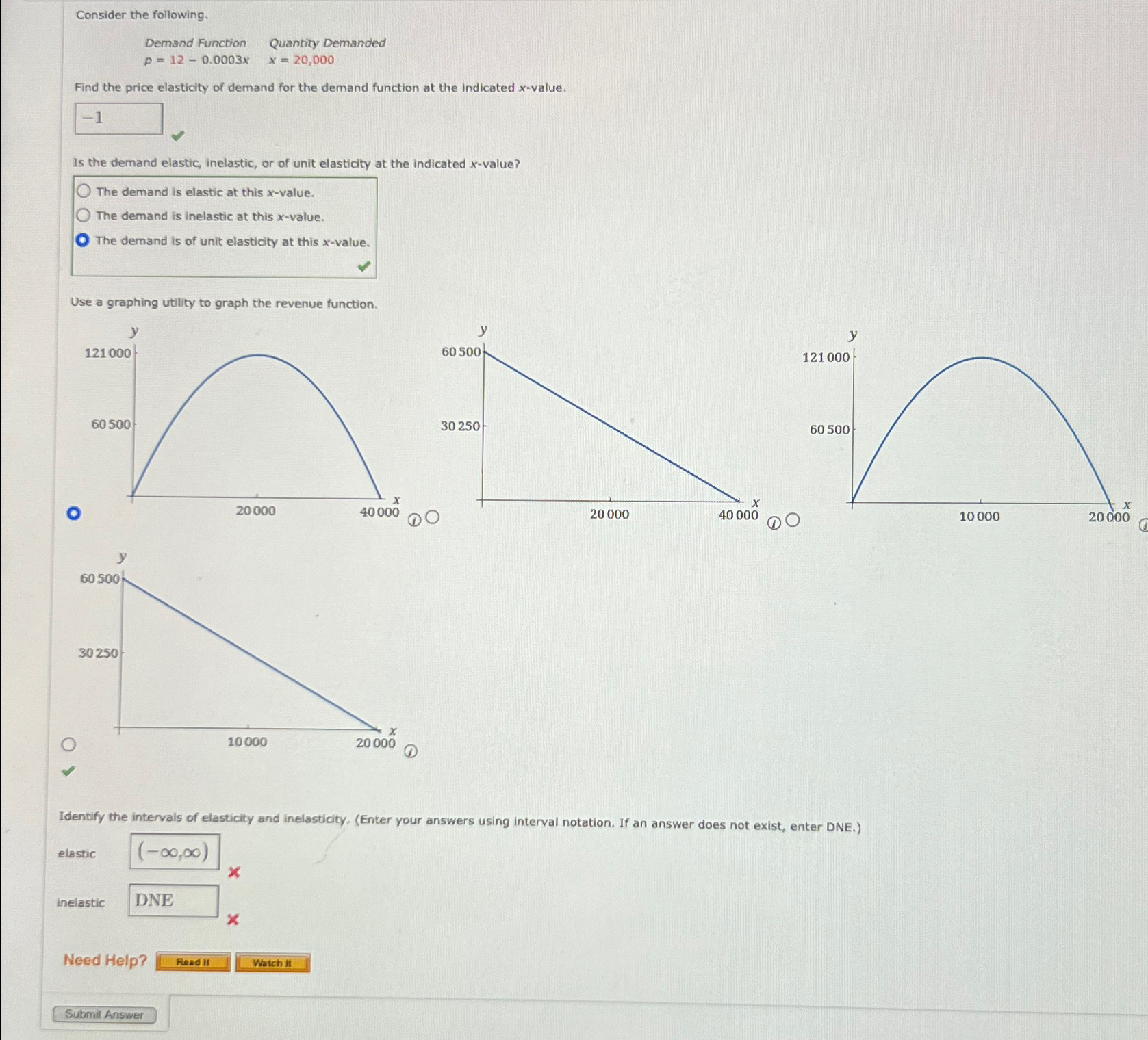 Solved Consider the following.Demand Function Quantity | Chegg.com