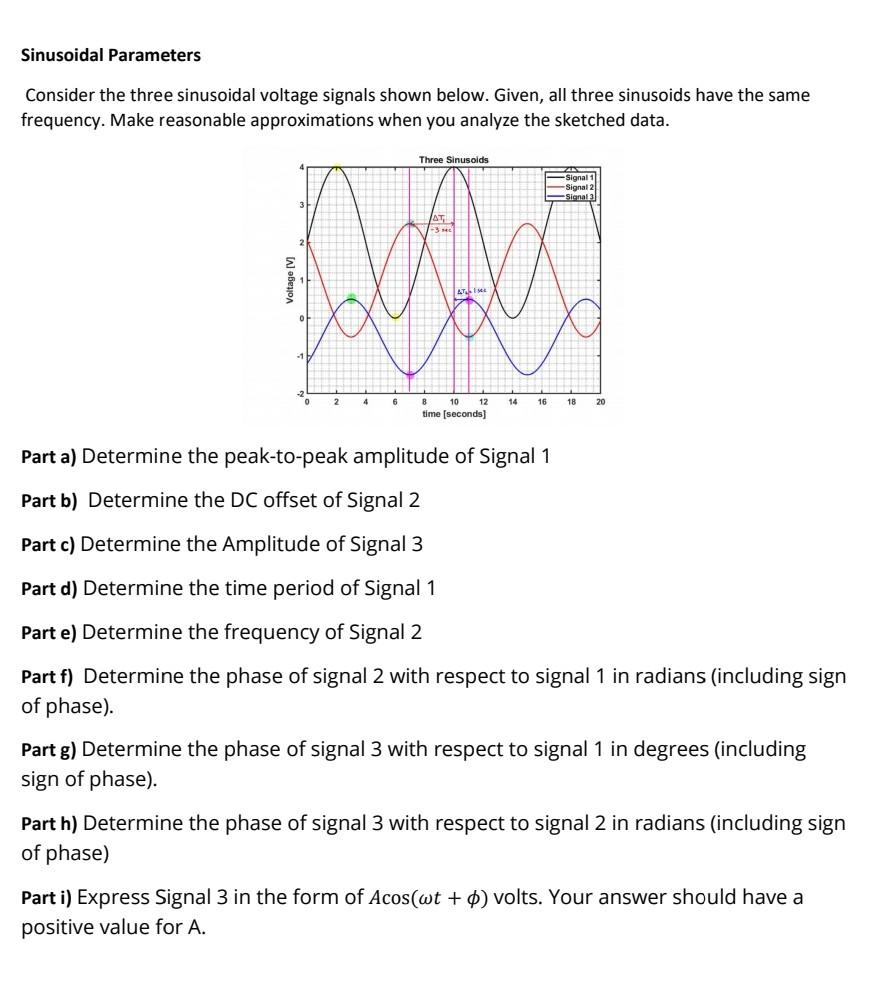 Solved Sinusoidal Parameters Consider the three sinusoidal | Chegg.com
