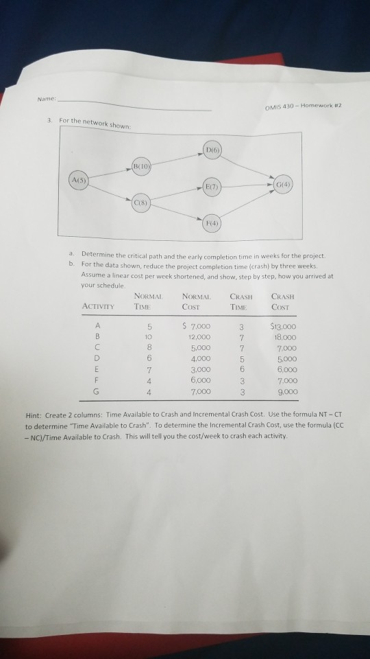 Solved Name: OMIS 430 - Homework 2 3. For the network shown | Chegg.com