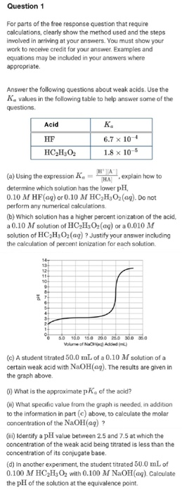 Solved Question 1 For parts of the free response question | Chegg.com