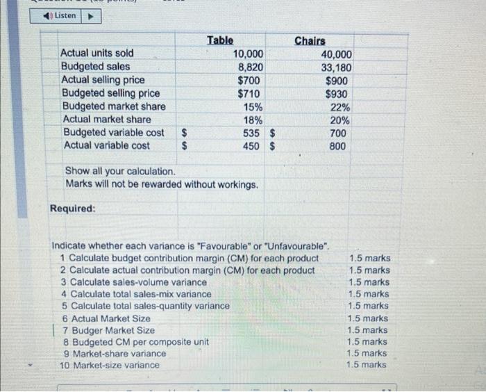 Solved Show all your calculation. Marks will not be rewarded | Chegg.com