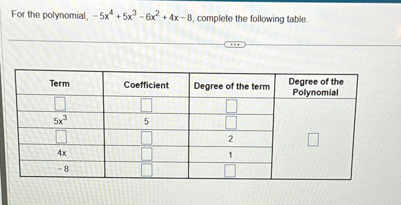 Solved For the polynomial, -5x4+5x3-6x2+4x-8, ﻿complete the | Chegg.com
