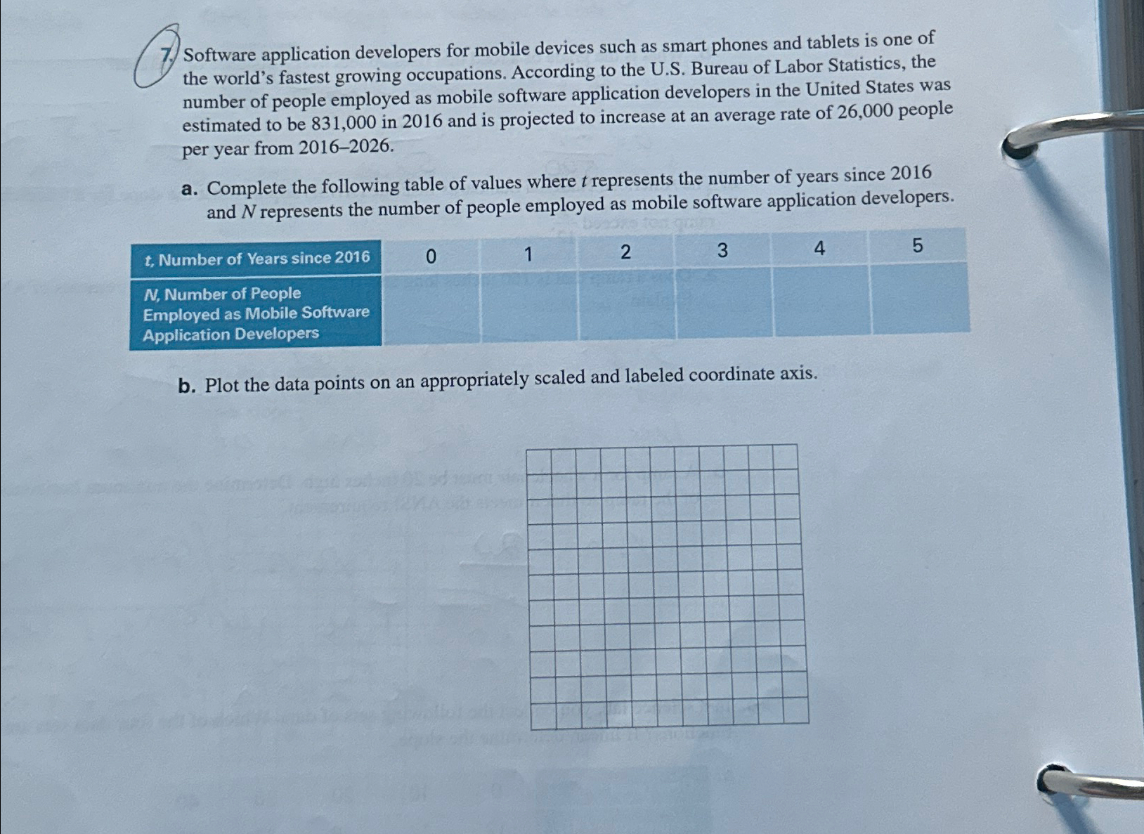 Solved Software application developers for mobile devices | Chegg.com