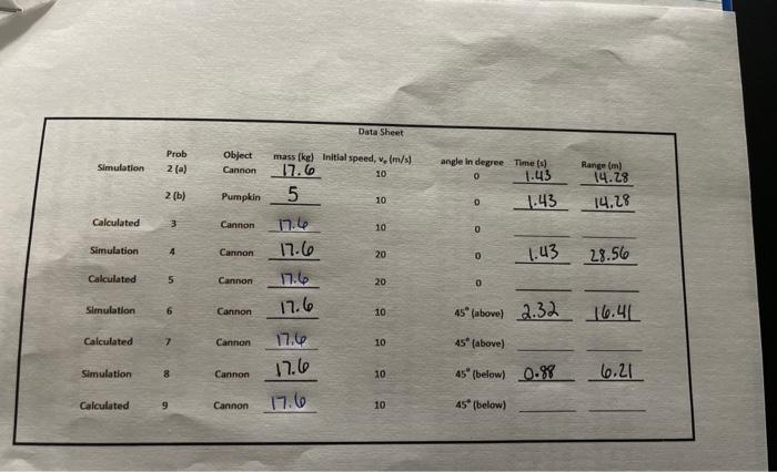 how do you calculate time and range? | Chegg.com