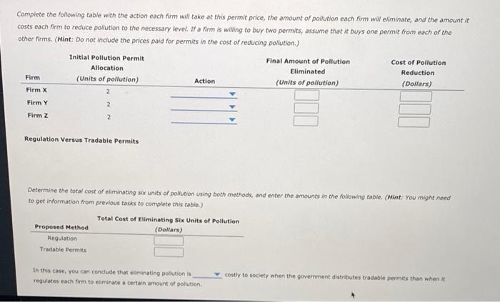Solved Each firm faces different costs, so reducing | Chegg.com Solved Each firm faces different costs, so reducing | Chegg.com