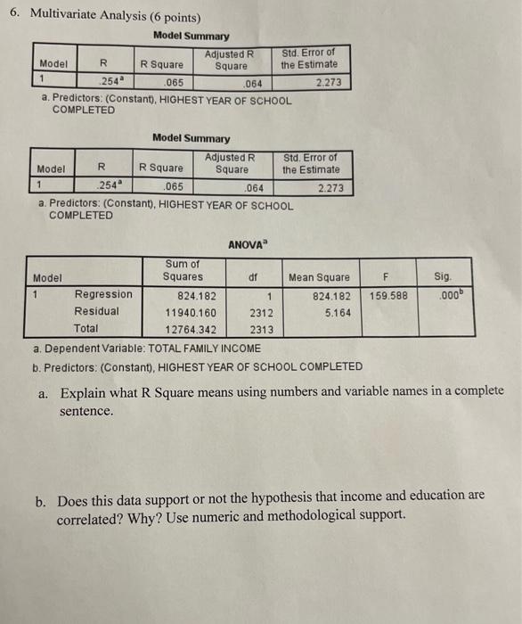 Solved 6. Multivariate Analysis ( 6 points) Model Summary a. | Chegg.com