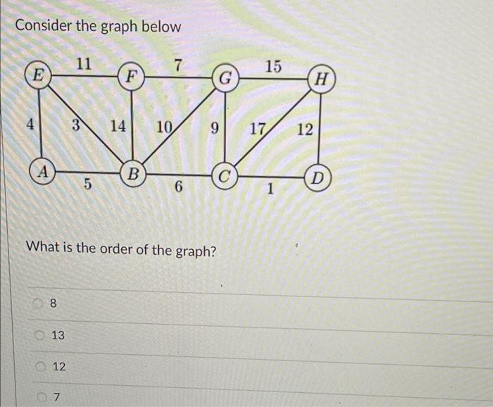 Solved Consider the graph below 11 7 E F 4 3 13 12 7 14 10 G | Chegg.com