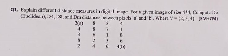 Solved Q1. ﻿Explain different distance measures in digital | Chegg.com