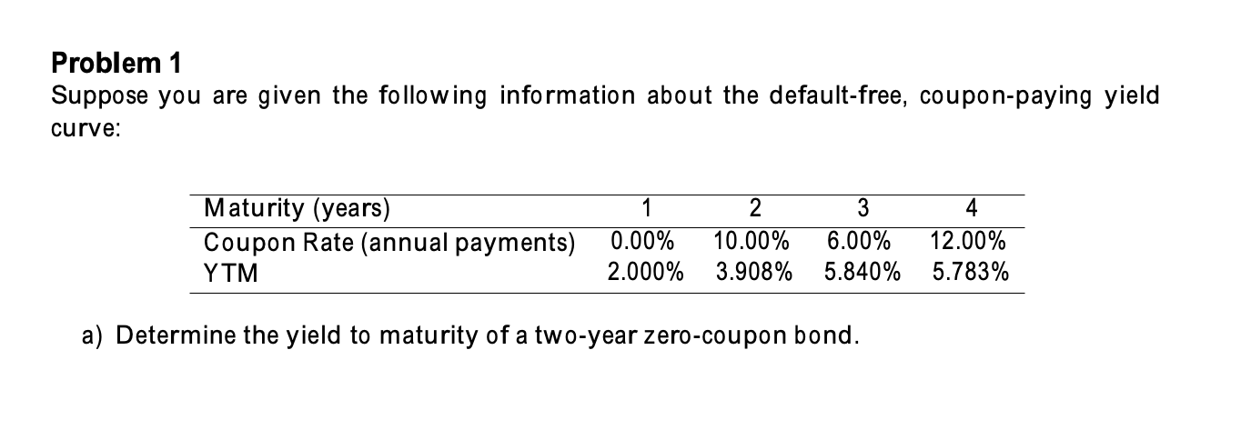 Solved Problem 1Suppose you are given the following | Chegg.com