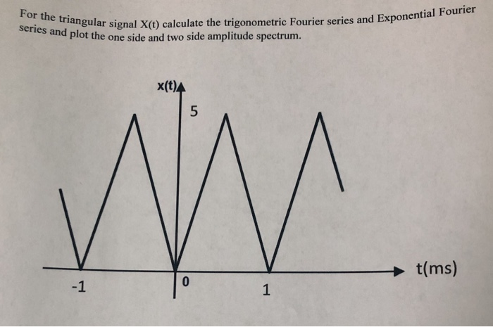 Solved For the triangular signal X(t) calculate the | Chegg.com