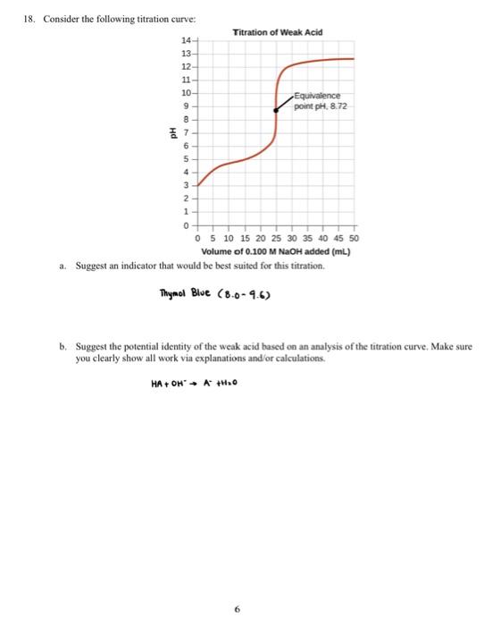 Solved 18. Consider the following titration curve: Titration | Chegg.com