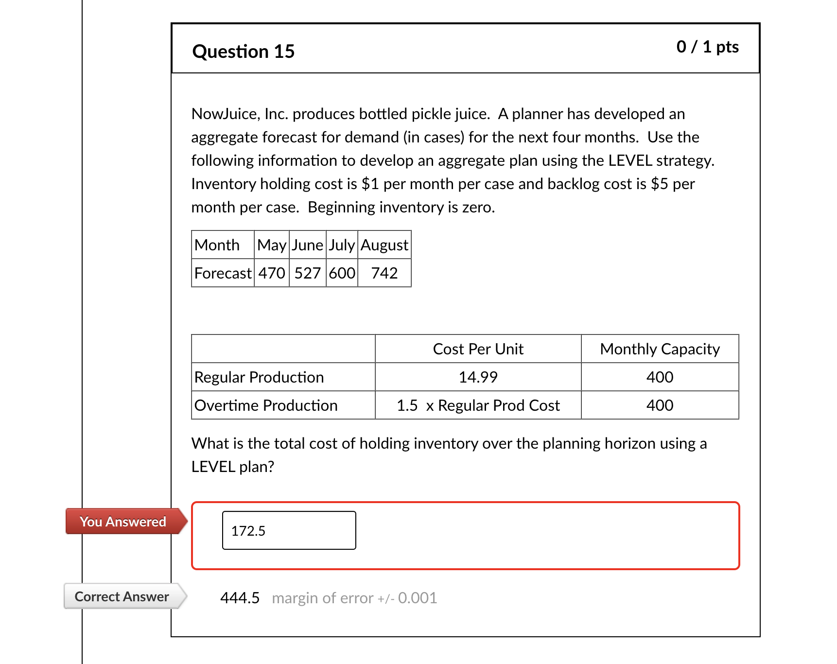 Solved Please do not answer unless you are able to get the | Chegg.com