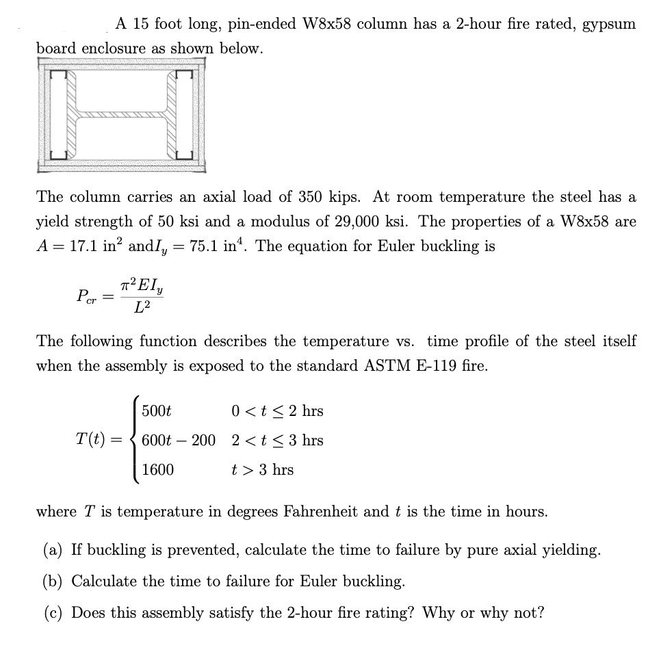 Solved A 15 ﻿foot long, pin-ended W8x58 ﻿column has a 2-hour | Chegg.com