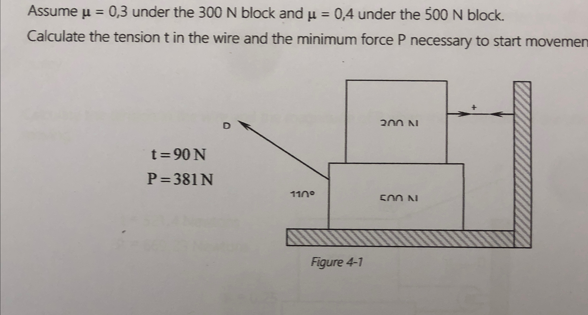 Solved Assume μ=0,3 ﻿under the 300N ﻿block and μ=0,4 ﻿under | Chegg.com