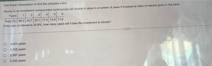 Solved Use linear interpolation to find the indicated value. | Chegg.com