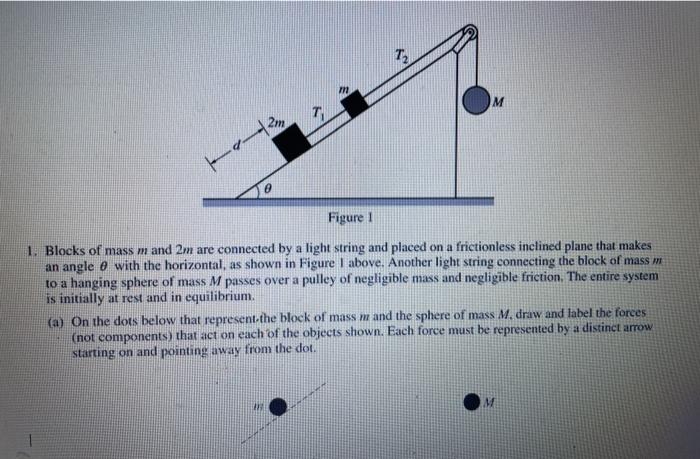 Solved M 2m 기 @ Figure 1 1. Blocks of mass m and 2m are | Chegg.com