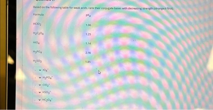 Solved Based on the following table for weak acids, rank | Chegg.com
