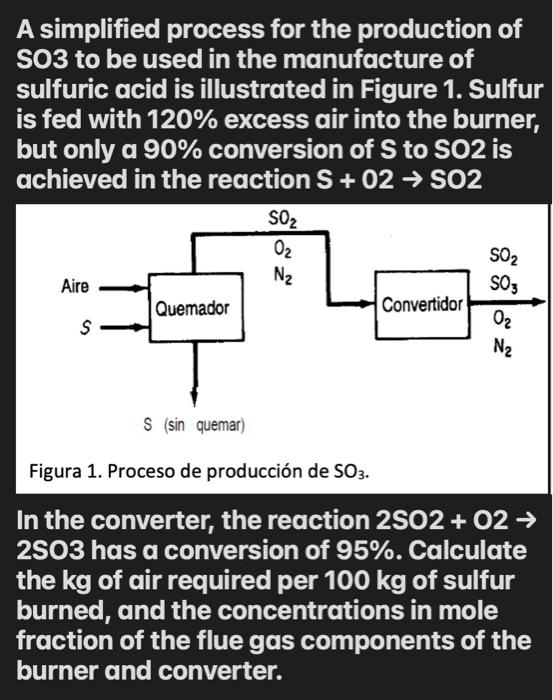 Solved A simplified process for the production of SO3 to be | Chegg.com