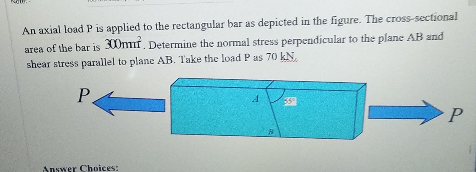Solved An axial load P is applied to the rectangular bar as | Chegg.com